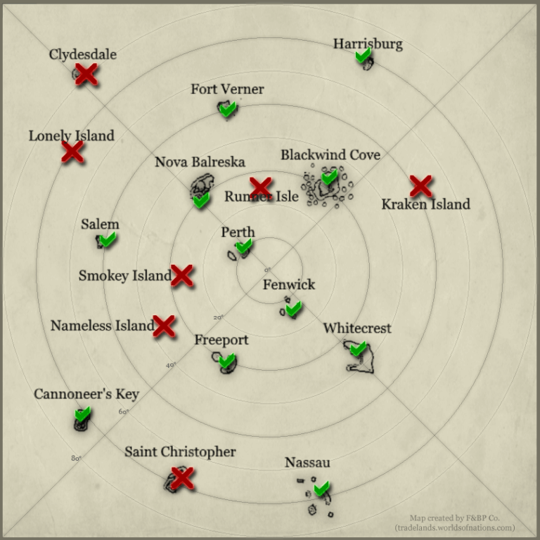 Trade Routes - Tradelands Nation