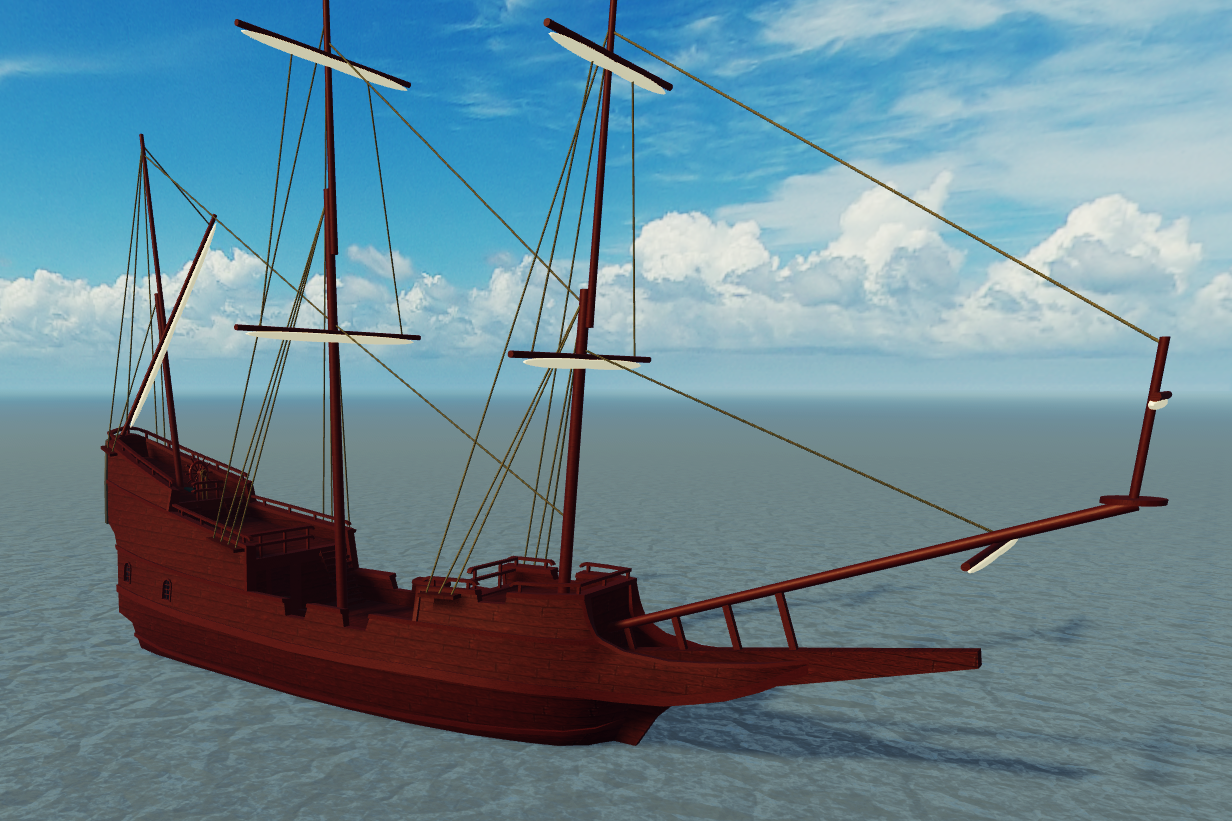 Price Guides & Indexes - Tradelands Nation